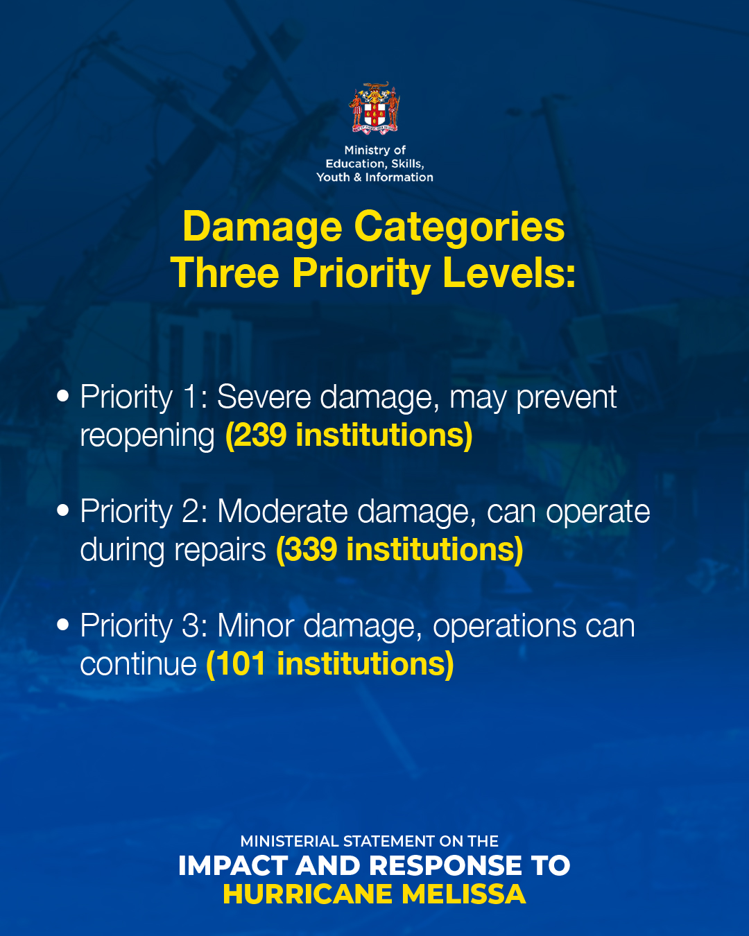 Hurricane Melissa Recovery for the Jamaican Education Sector - National Education Trust